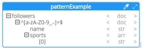 What's a pattern field?
